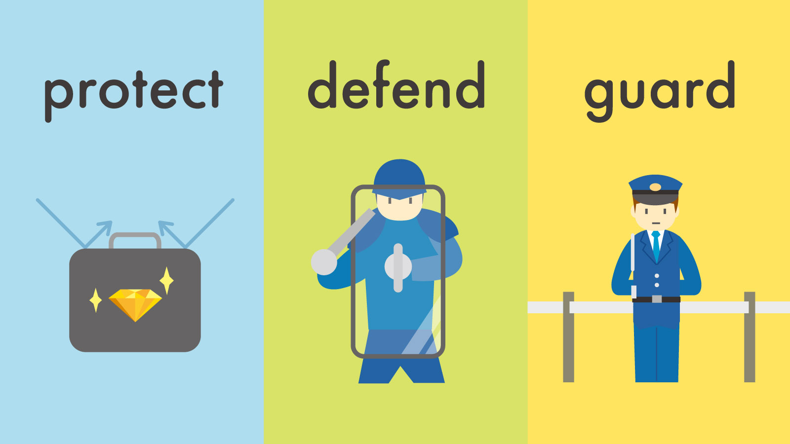 protect と defend と guard の違いとは？