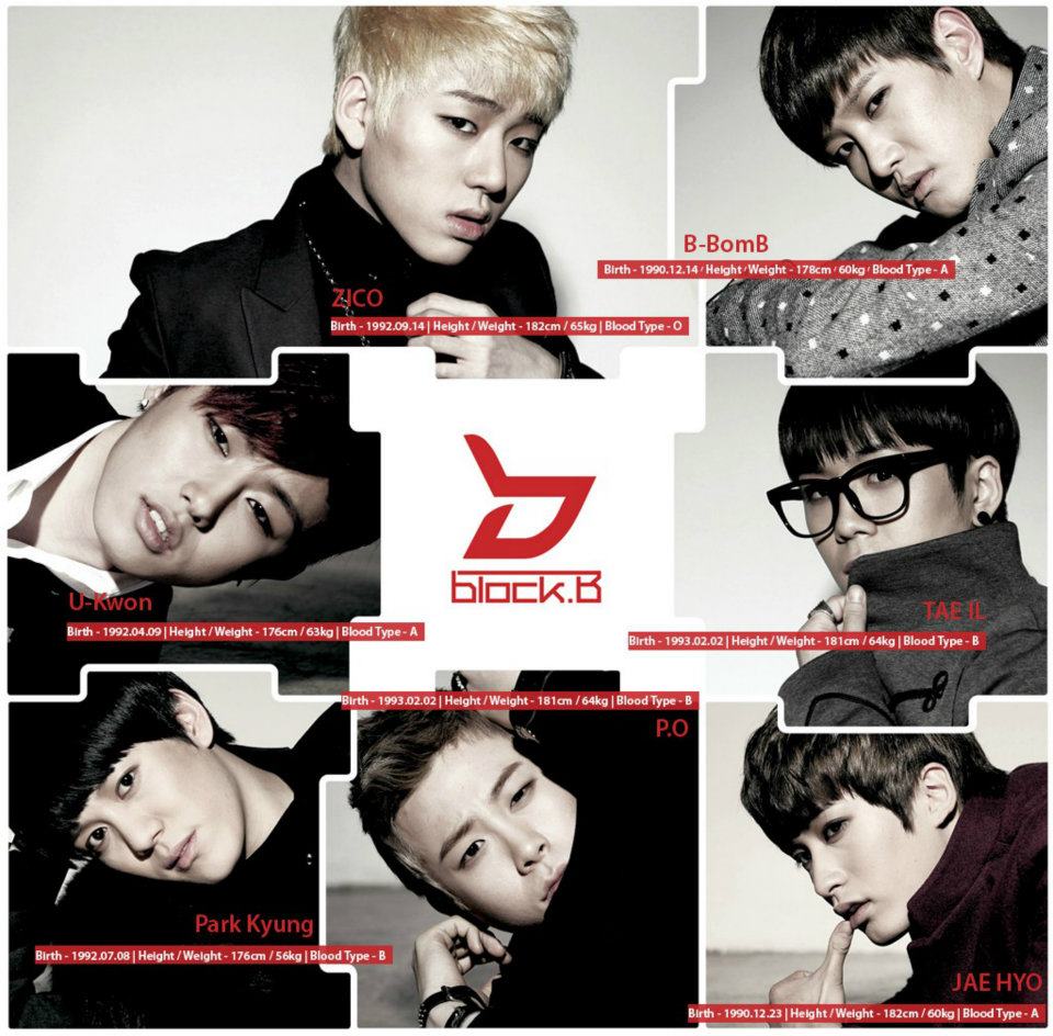 K-POP ~ K-POP Star ~: BIODATA Block B | VIDEO