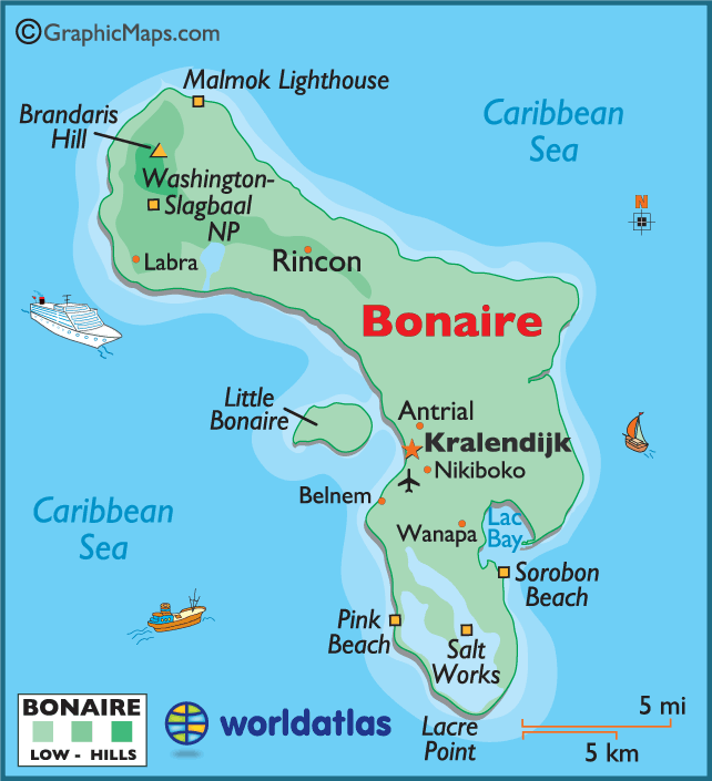 Islas del Mundo: Bonaire