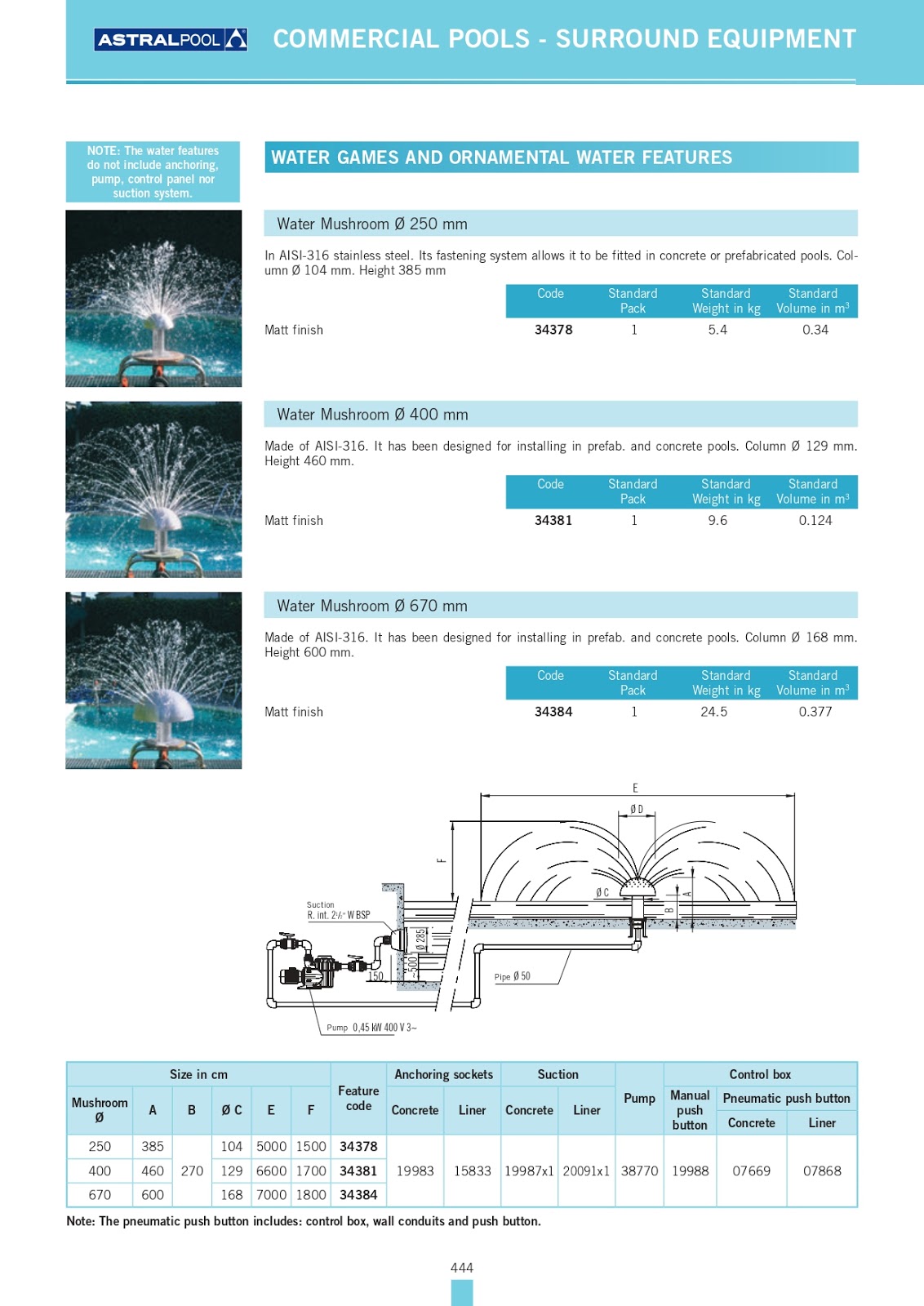 Astral Pool Catalogue 2020: Commercial Pools