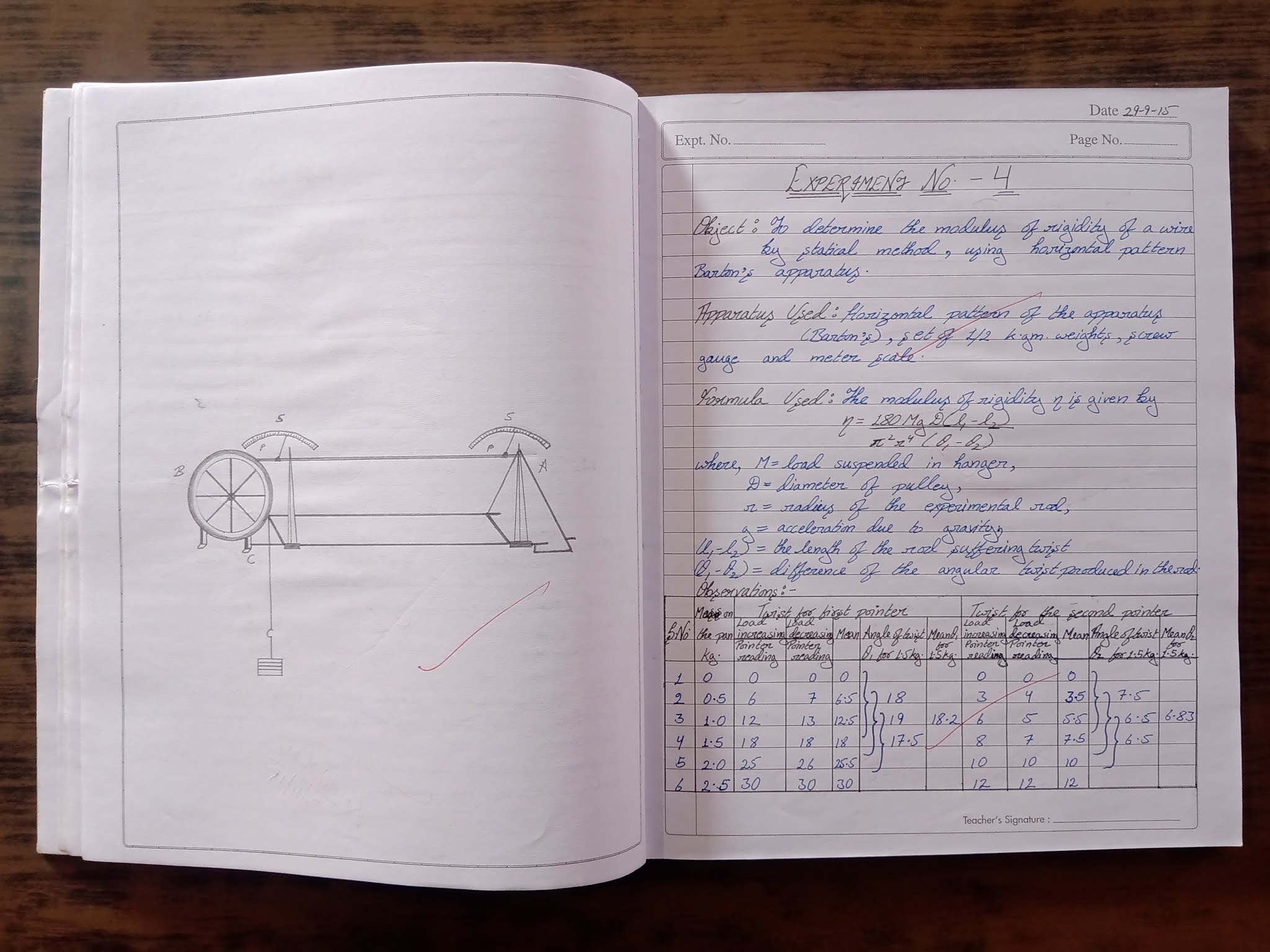 Dear Study: Physics practicals copy | B.Sc. practicals of physics
