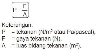 Pengertian Tekanan, Rumus Tekanan, Tekanan Hidrostatis, Pengertian ...