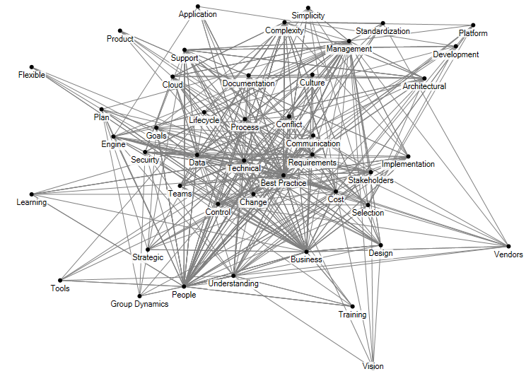 Dr Victoria Holt: life, the universe and everything: Understanding ...