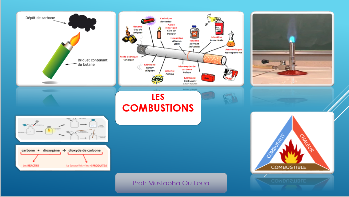les combustions. - Lycée Collégial Imam Malik
