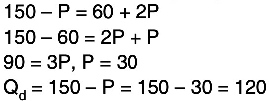 Diketahui fungsi permintaan Qd = 150 – P dan fungsi penawaran Qs = 60 ... Diketahui fungsi permintaan Qd = 150 – P dan fungsi penawaran Qs = 60 ...