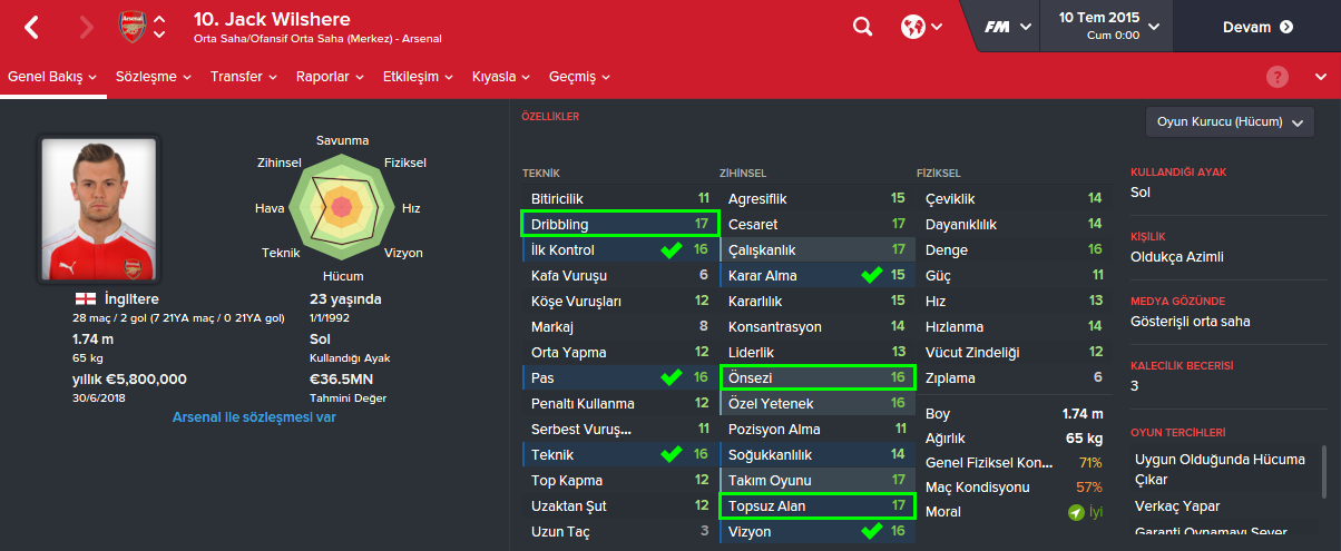 Oyun Kurucu - Advanced Playmaker Rol ve Görevleri