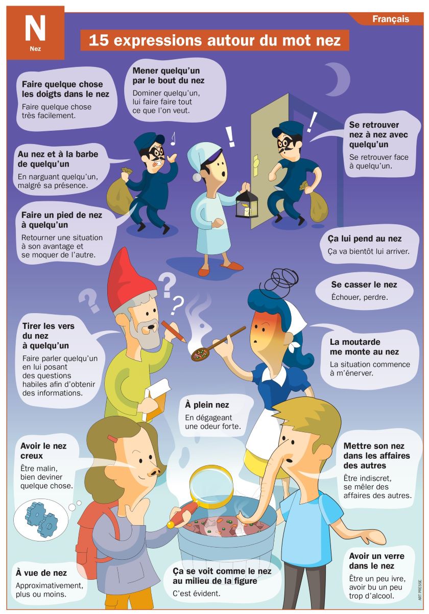 TICs en FLE: Parcours lexique