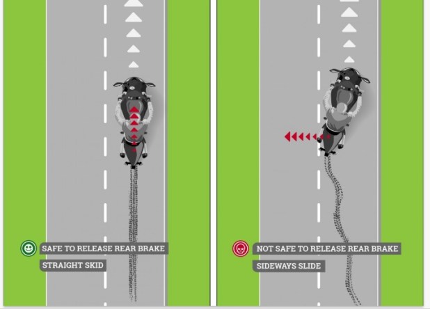 UBC F.A.I.T.H. Riders Motorcycle Ministry: Motorcycle Safety Tips & Tricks