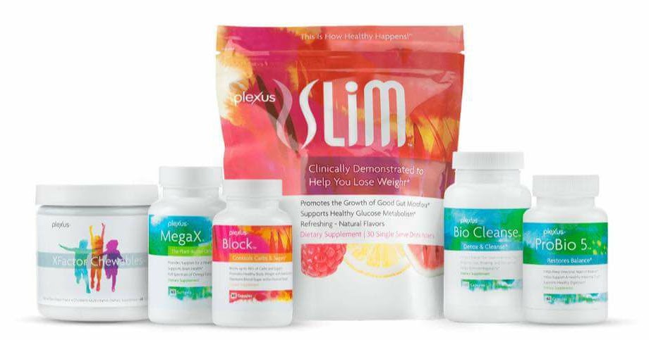 Everything Plexus: What is Plexus?