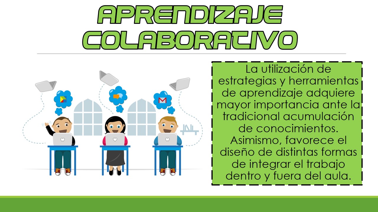 Estrategias de Aprendizaje centradas en la actividad, la colaboración y ... Estrategias de Aprendizaje centradas en la actividad, la colaboración y ...