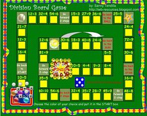 Interactive Whiteboard Resources for Smartboards: Smartboard's ...