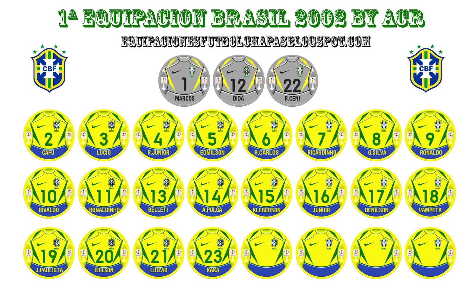 LFC EQUIPACIONES: 1ª BRASIL 2002