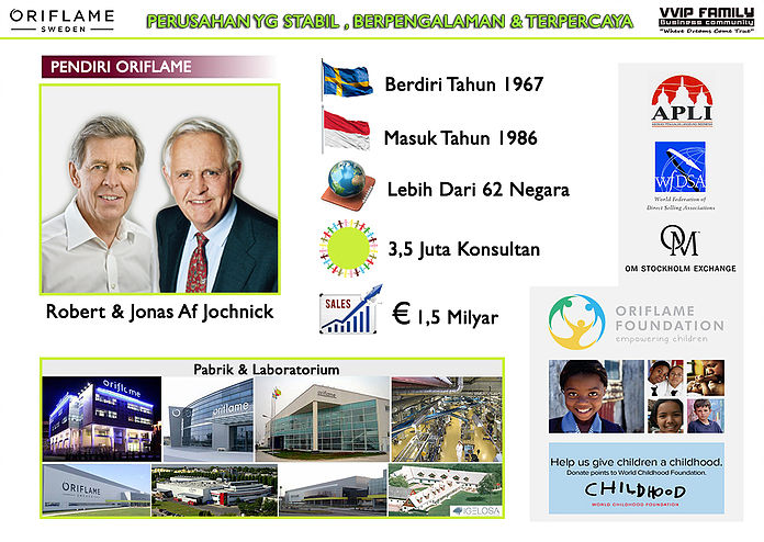 Di Balik Runtuhnya Citra Bisnis MLM di Indonesia | Produk Oriflame