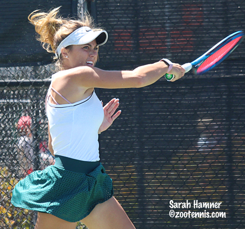 ZooTennis: March 2021