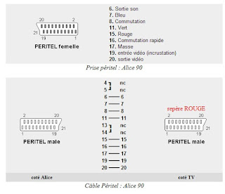 Retro Ordenadores Orty: Ordenador Matra et Hachette. Alice 90 (1985).