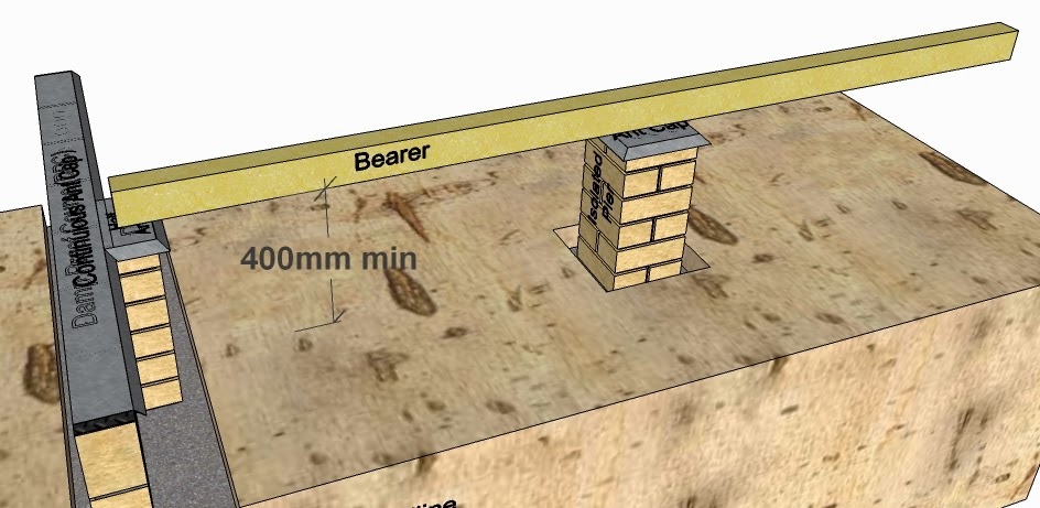 Buildsum: Brick Veneer Platform Floor Section Part 1