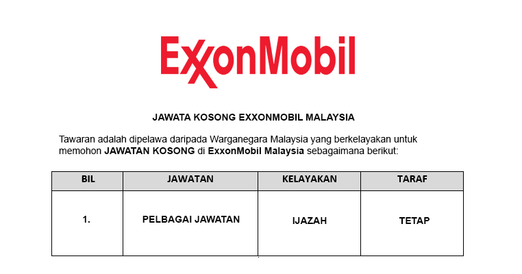 ExxonMobil Exploration and Production Malaysia Inc [ Jawatan Kosong ...