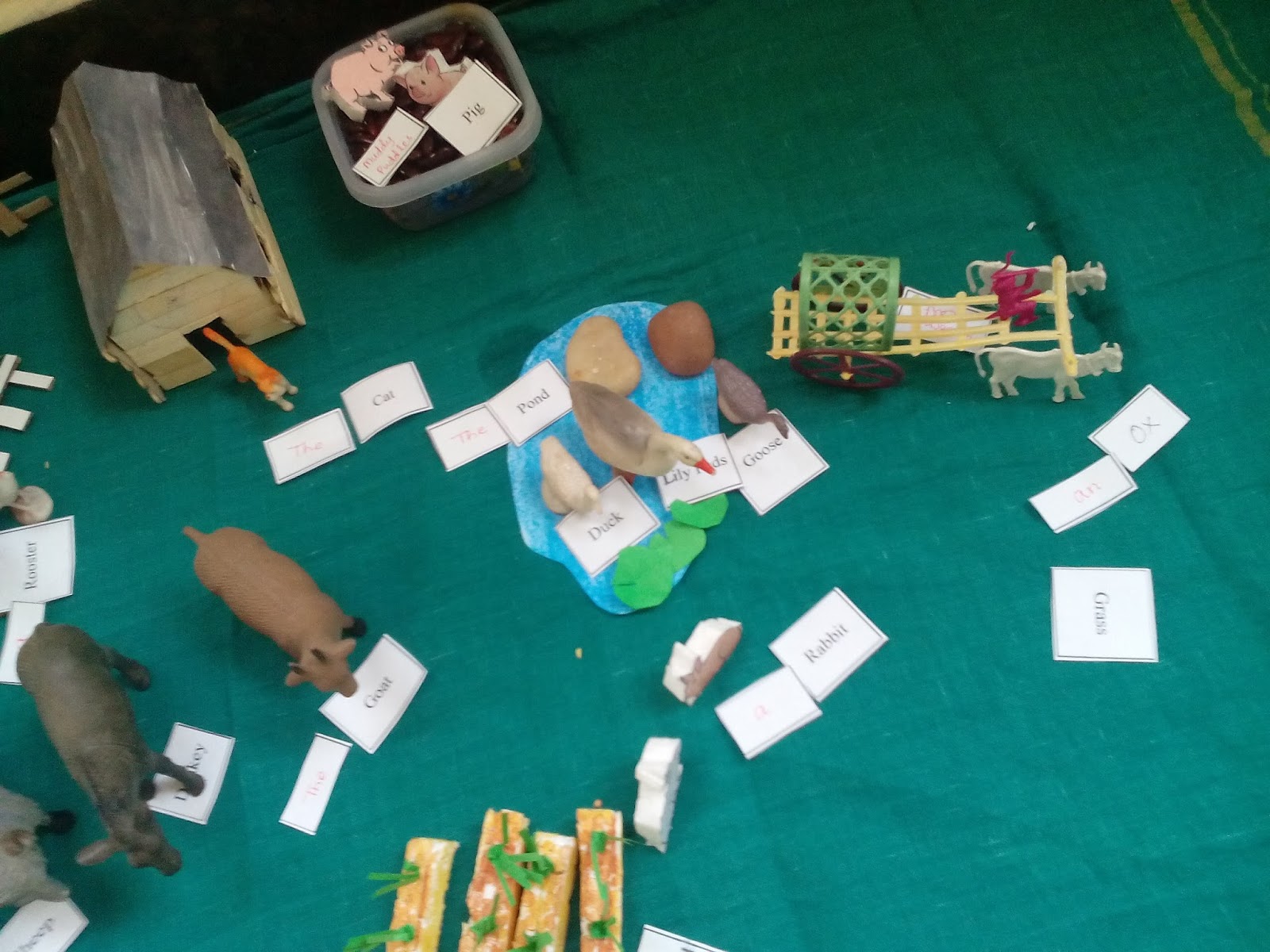 Mom-The First Teacher: The First Grammar Lesson with Montessori Grammar ...