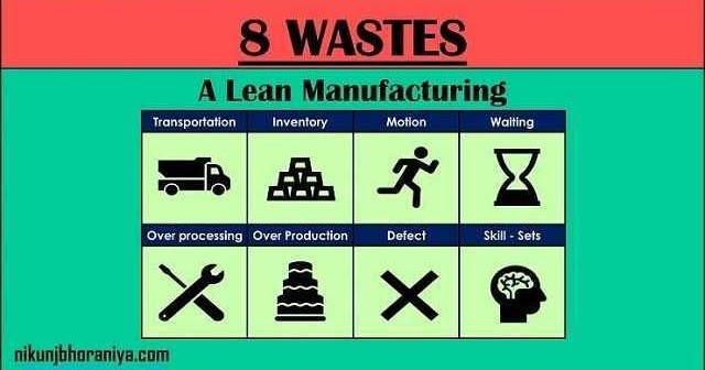 8 Wastes of Lean Manufacturing | 8 Lean Wastes