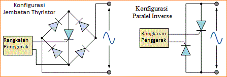 Pengertian dan Rangkaian Triac - Belajar Elektronika