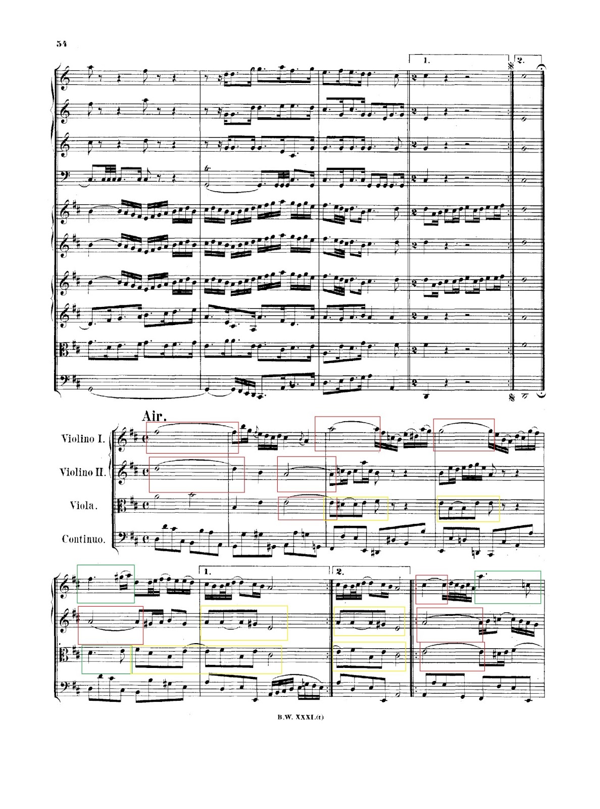 Características de la música barroca