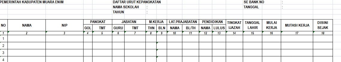 Contoh DUK - yusnitech