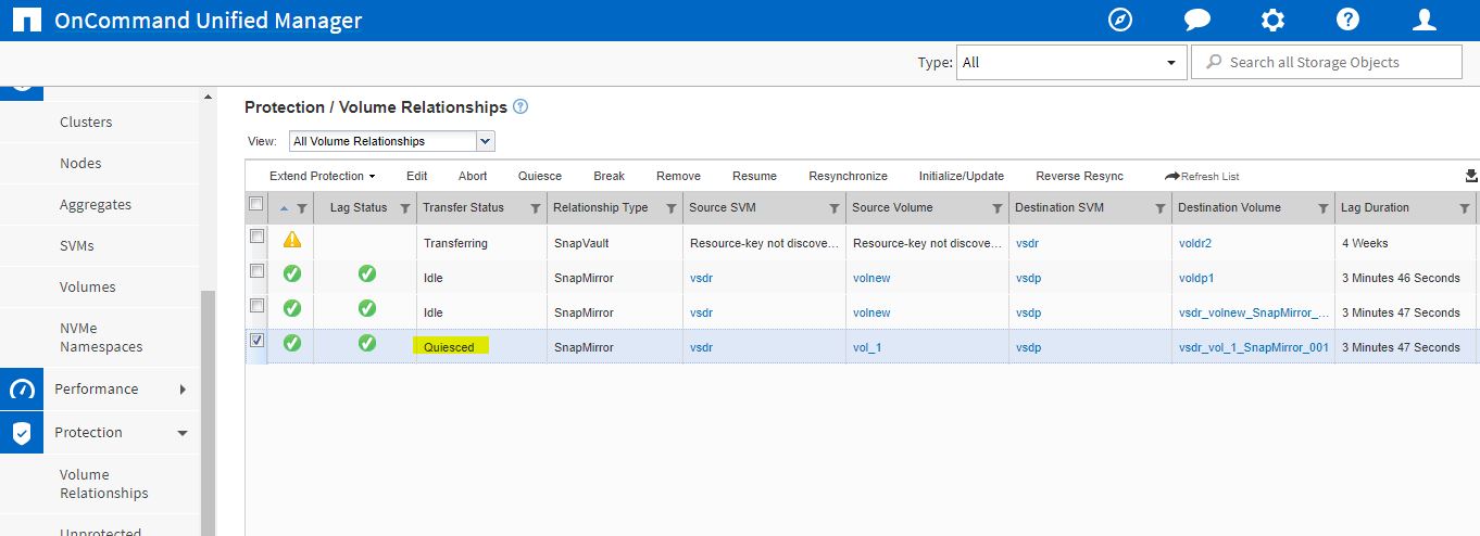 Remote Infrastructure Management: Data Protection using NetApp ...