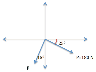 XYDesigns: Engineering Mechanics - Statics - Examples