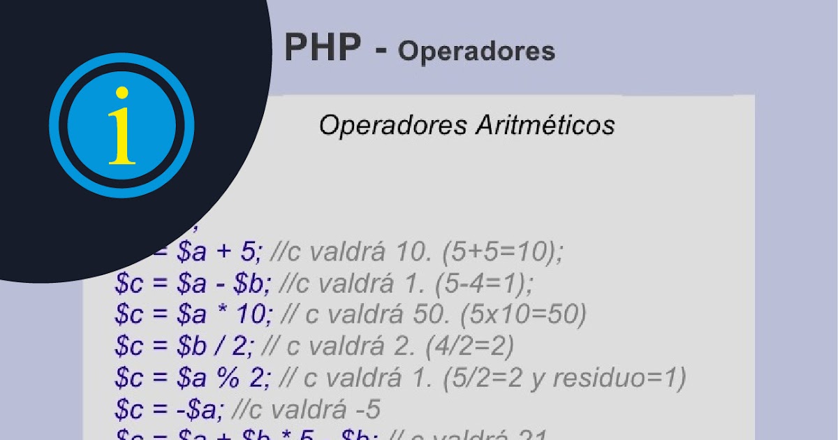 Operadores Aritméticos En Php