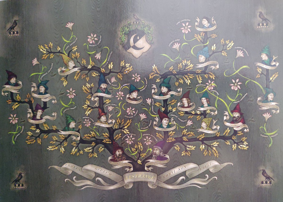 Árvore Genealógica dos Lestrange | O Caldeirão Saltitante »The Hopping Pot