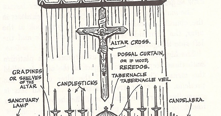 Servimus unum Deum - Latin Mass Altar Serving and Related Matters in ...