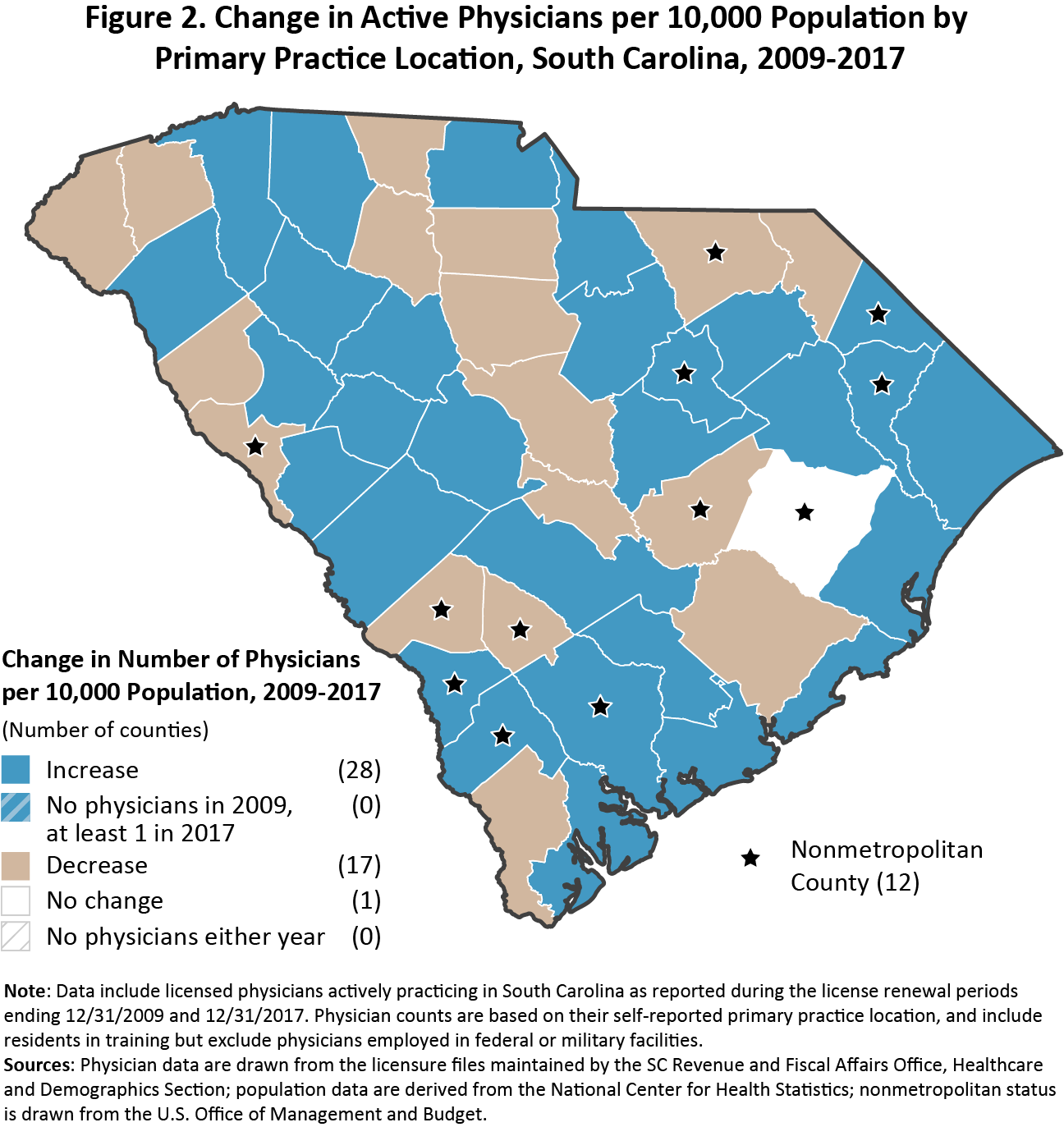 Get to Know the South Carolina Office for Healthcare Workforce