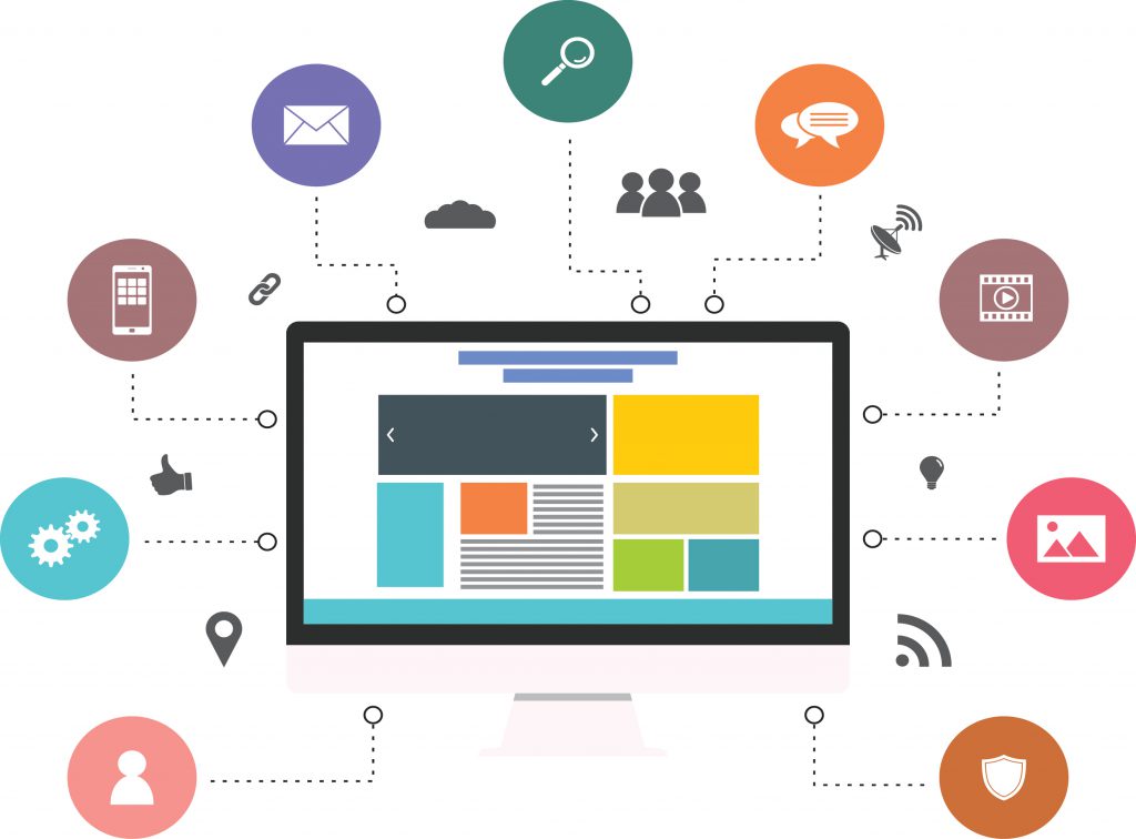 Guía para construir un sitio web básico