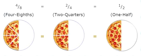 Bilingual Education Proposal - Mathematics. Centro Docente Rafael Tello ...