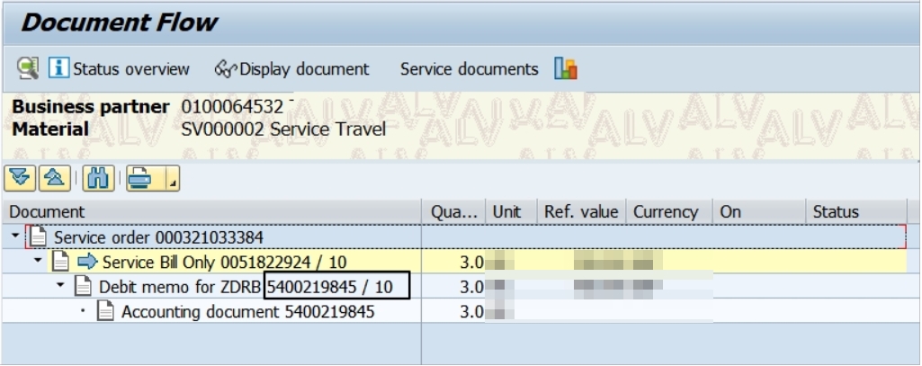 SAP ABAP Central: Credit Exposure Update Process at FSCM by Web Methods
