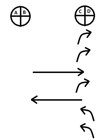 Solución Rubik: Como resolver el cubo de rubik Tricky Disky Solución ...