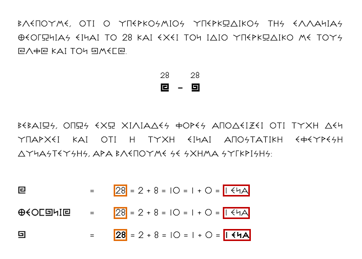 Ο ΥΠΕΡΚΟΣΜΙΟΣ ΥΠΕΡΚΩΔΙΚΟΣ ΑΔΑΜΑΝΤΑ ΤΟ ΚΟΣΜΙΜΑ ΤΩΝ ΕΛΛΑΝΙΩΝ ΚΟΣΜΩΝ ...