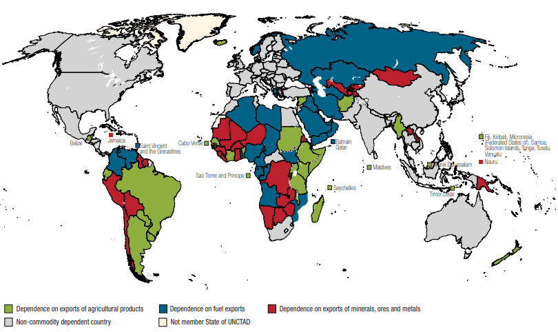 Finfacts Ireland: Two-thirds of developing countries dependent on ...