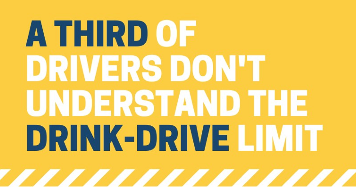 One Third Of Drivers Don t Know Their Drink Drive Limit Infographic one-third-of-drivers-don-t-know-their-drink-drive-limit-infographic