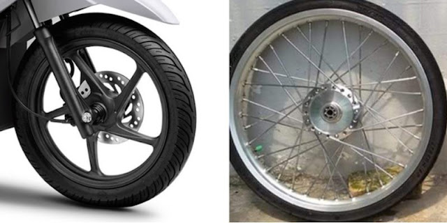 PENGERTIAN, JENIS-JENIS, DAN BAGIAN-BAGIAN PELEK PADA SEPEDA MOTOR ...