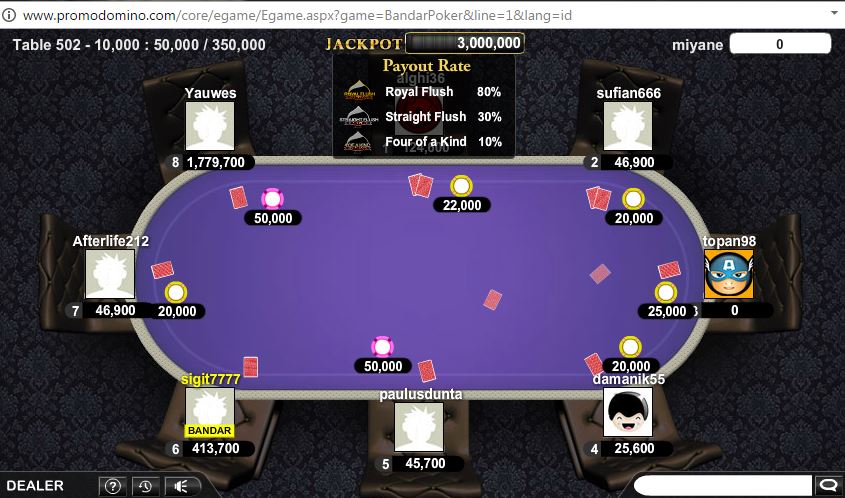 Panduan Lengkap Cara Bermain Bandar Poker - Agen Poker Online