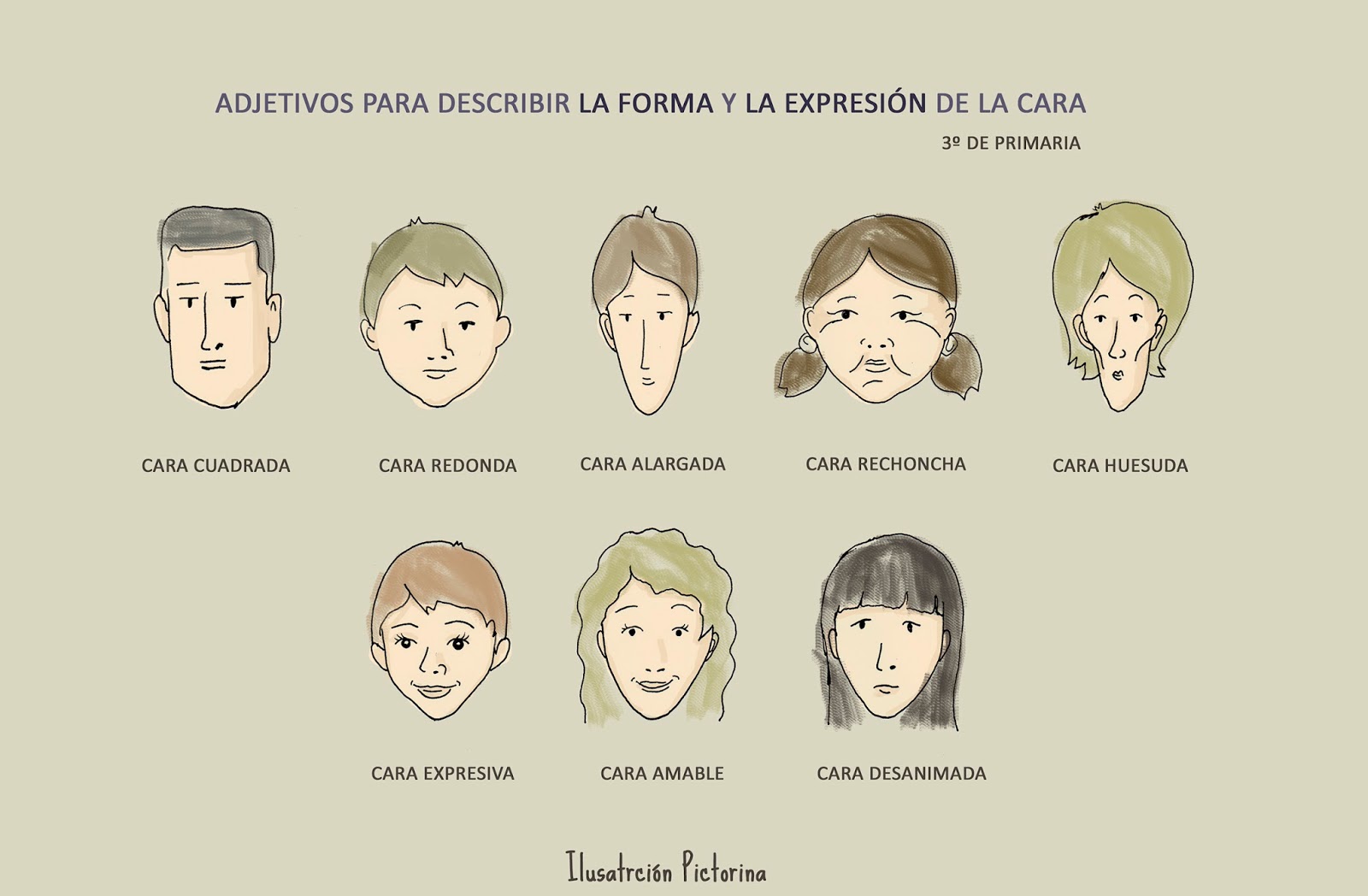 Dibujos para niñ@s que necesitan apoyos visuales: ADJETIVOS PARA ... Dibujos para niñ@s que necesitan apoyos visuales: ADJETIVOS PARA ...