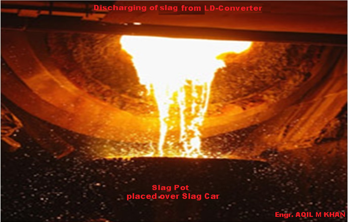 BUILD INDUSTRIAL PAKISTAN: LD Converter Slag Disposal Facilities S.M.D ...