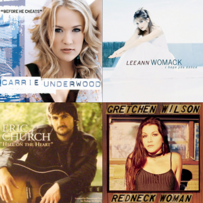 narrowcast: My Top 50 Country Singles of 2000-2009