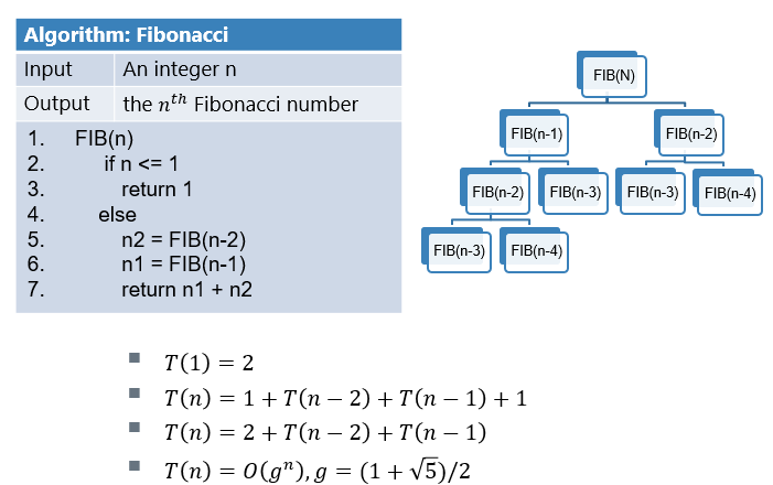 Pseudocode And Flowchart For Finding The Largest Element In An Array Images