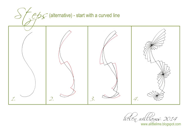 Steps PATTERN - Variations