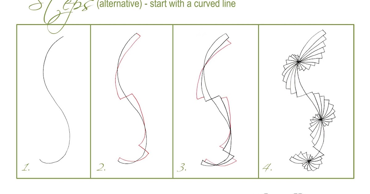 Steps PATTERN - Variations