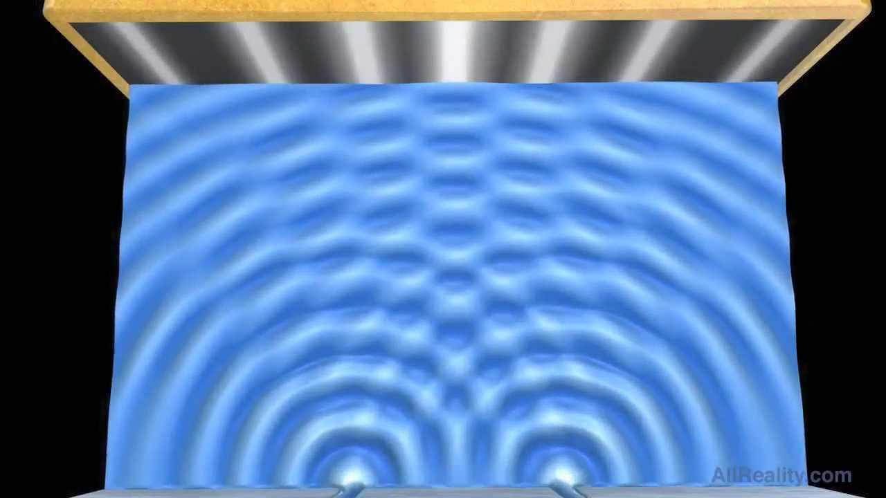 Multiverse Theory: Double-Slit Experiment Multiverse Theory: Double-Slit Experiment