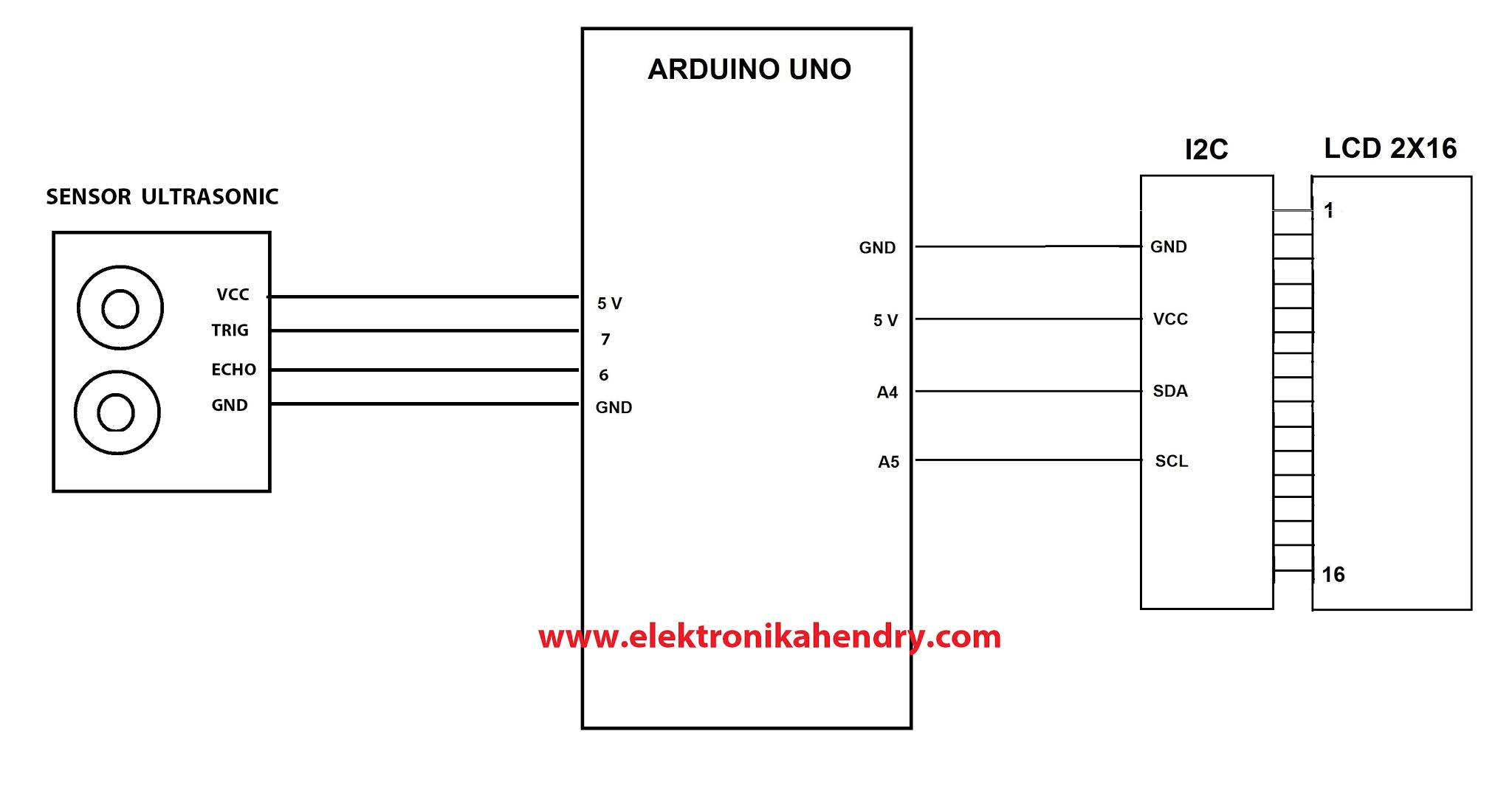 Arduino Part 19. Alat ukur jarak menggunakan sensor ultrasonic ...