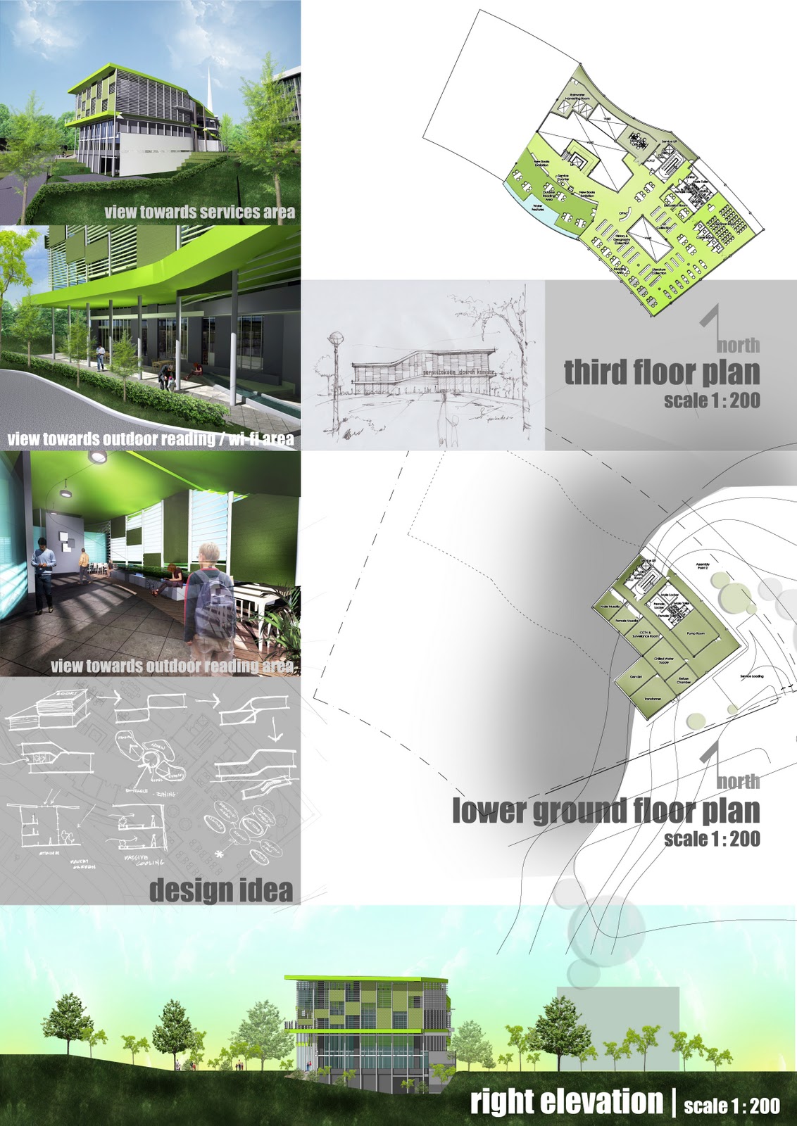 piei's portfolio: Green Library for Kampar Master Plan - 4th Year 1st ...